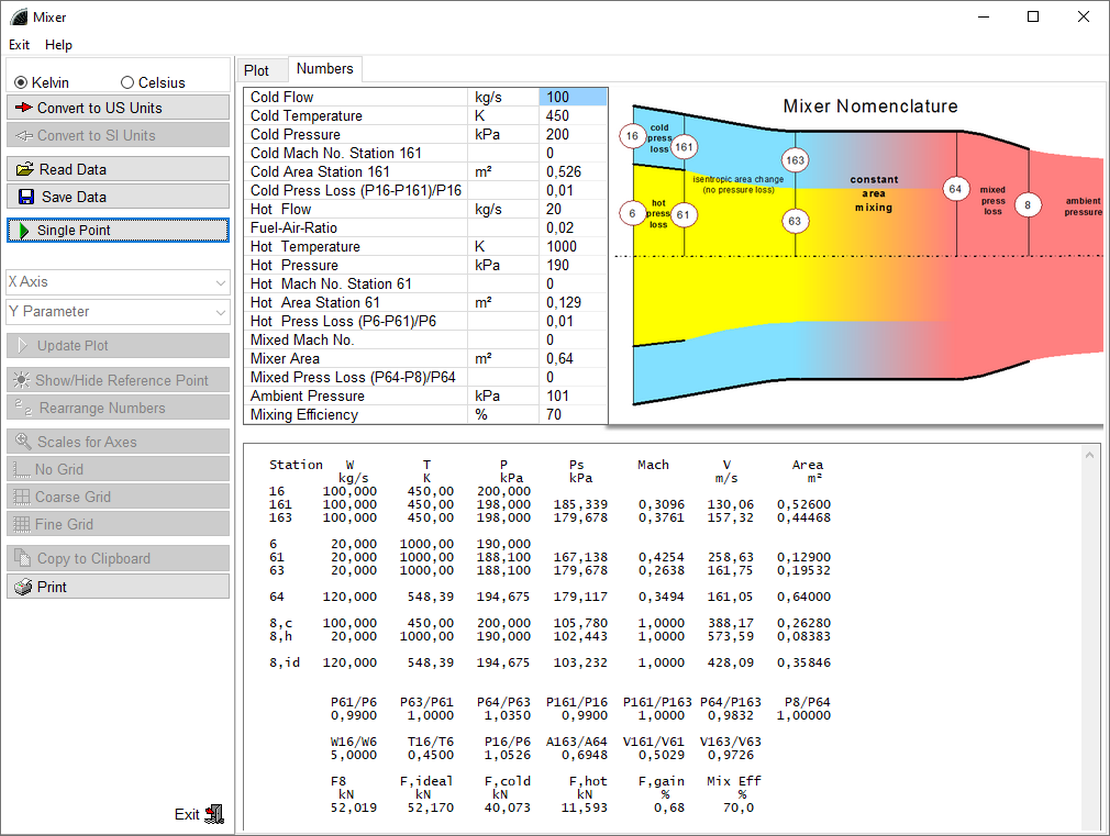 GasTurb - GasTurb Details